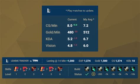 Our League Of Legends In Game Tracker App Has Just Launched Rocket League Tracker