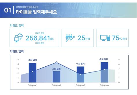텍스트 데이터 시각화 대시보드 제목 번역 핵심 수치 막대 그래프와 그래프 카테고리 파란색 테마 레퍼런스 Ppt 파란펭귄