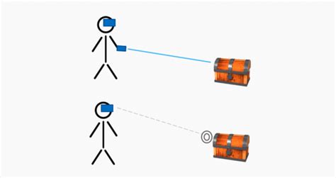 how to create interactable objects in vr gamedev academy