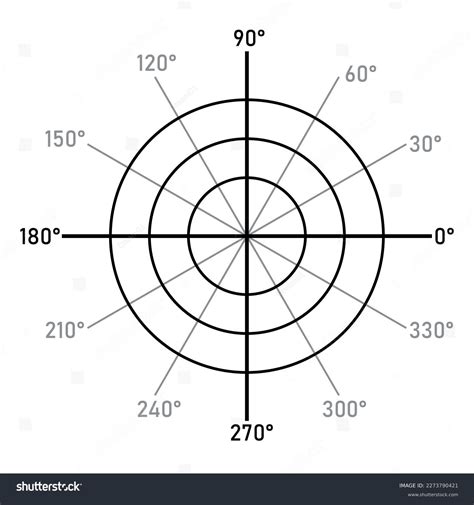 Coordinate Plane Over 3165 Royalty Free Licensable Stock