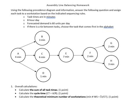 Solved Assembly Line Balancing Homework Using The Following Chegg Com