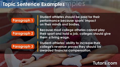 Writing Topic Sentences — Purpose Structure And Examples