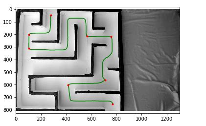 Python How To Find Specific Points Coordinates In Shortest Path Stack Overflow
