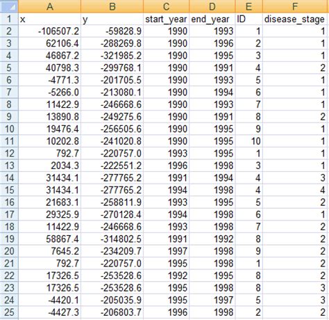 BioMedware SpaceStat Help Microsoft Office Excel File