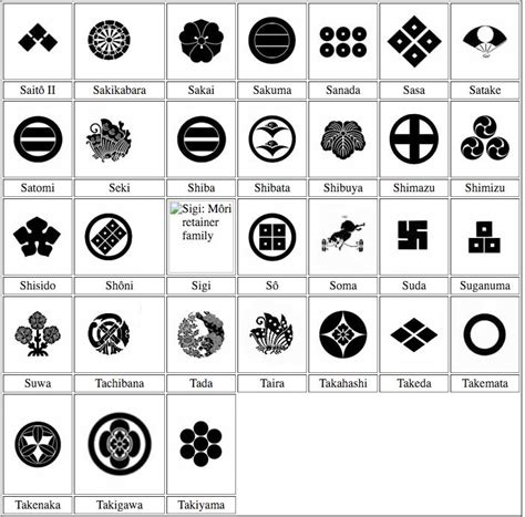 Japanese Samurai Crests 4 Nomes Japoneses Japão Feudal Brasão