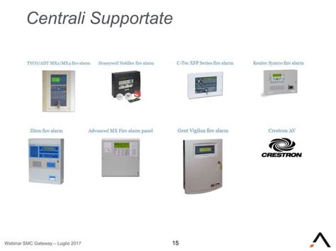 Introduzione Smc Gateway Ppt