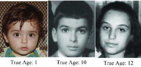 Sample Faces From Fg Net Download Scientific Diagram