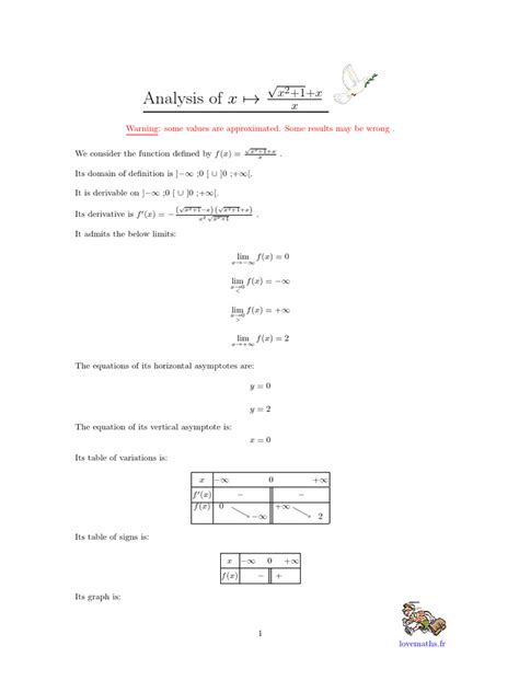 Lovemaths 45 Pdf Asymptote Function Mathematics
