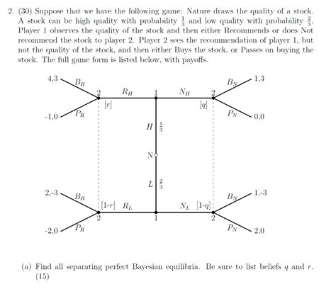 B Find All Pooling Perfect Bayesian Equilibria Be