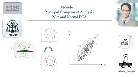 Module 11 Theory Eigenvalues Eigenvectors And Principle Component Analysis Pca And Kernel