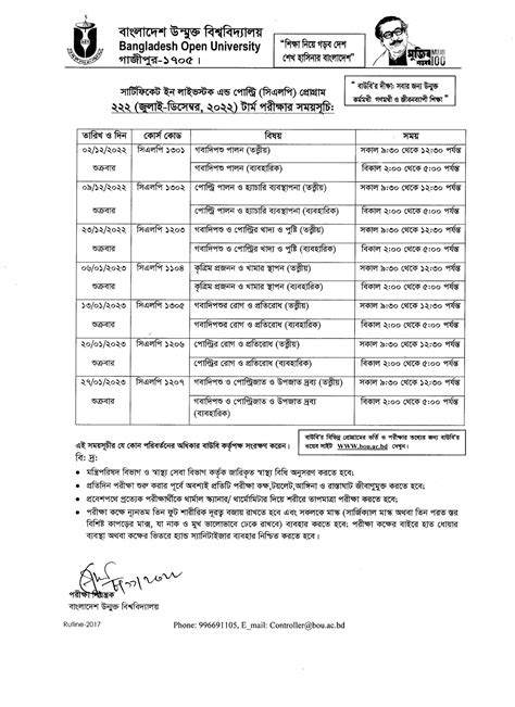 বাংলাদেশ উন্মুক্ত বিশ্ববিদ্যালয় নোটিস Bangladesh Open University Helpline সার্টিফিকেট ইন