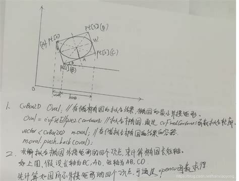 检测椭圆的长短轴参数 椭圆短轴长计算 csdn博客