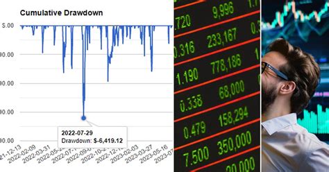List Trading Curated By Erik Corkran Medium