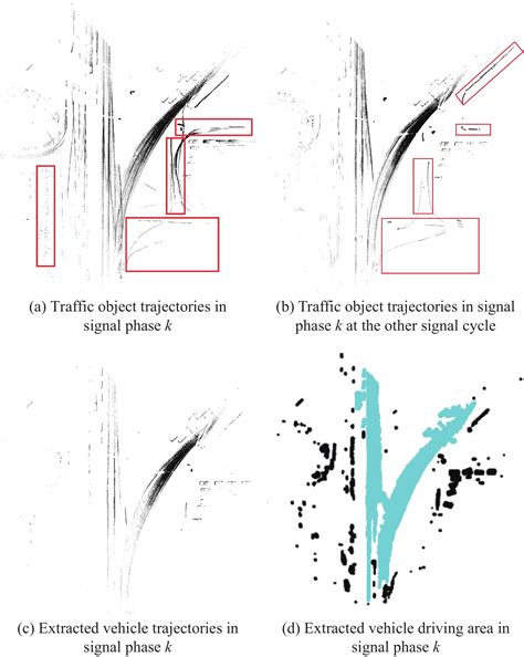 Automatic Lane Level Intersection Map Generation Using Low Channel Roadside LiDAR
