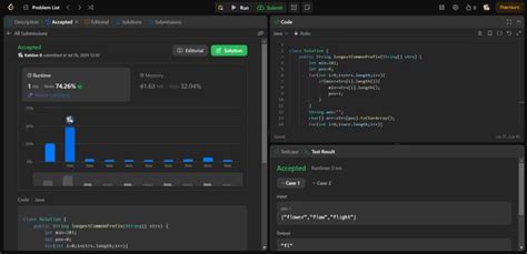 Day 14 Of 100daysofcodechallenge String Manipulation Kabilan B Posted On The Topic Linkedin