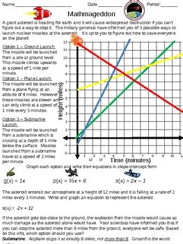 MATH Mageddon Graphs Intersections Of Linear Functions WS And