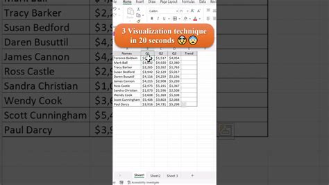 Visualization Techniques In Seconds Excel Tips And Tricks Shorts QuadExcel