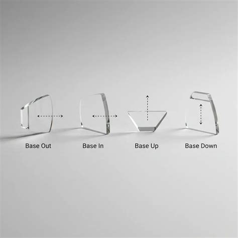 Prism Lenses Explained Purpose And Rx Values Lensmart
