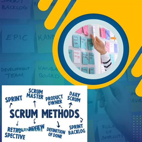 wecode platform on linkedin scrum teamwork softwaredevelopment