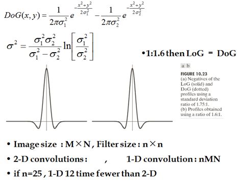 Edge Detector Must Creative Engineering Laboratory