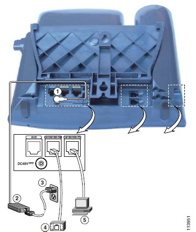 Collecting A Packet Capture From A Cisco IP Phone Cisco Community