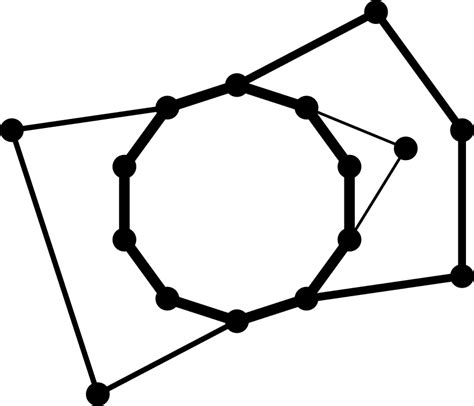 An Exemplary Ear Decomposition Download Scientific Diagram