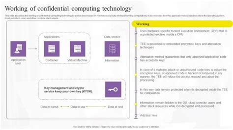 Technology Roadmap Powerpoint Templates And Slides