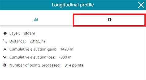 Longitudinal Profile Mapstore