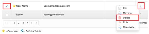 Managing Bold Reports Licenses Utilizing The Syncfusion Portal For
