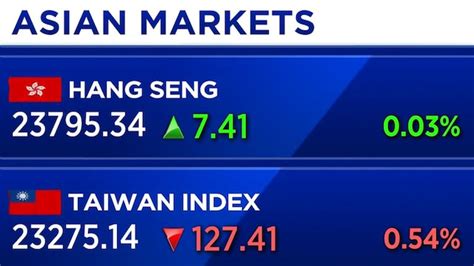 Indias Long Term Growth Story Remains Strong For Fiis Allsprings Prashant Paroda Cnbc Tv18