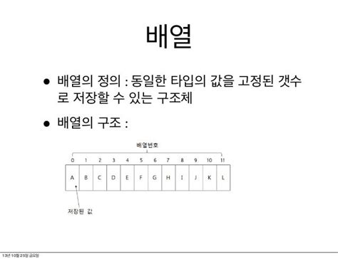 Javabuddy Print All Digit In Unicode Using Javalangcharacter