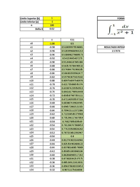 Integral Excel Pdf X86 Architecture Intel