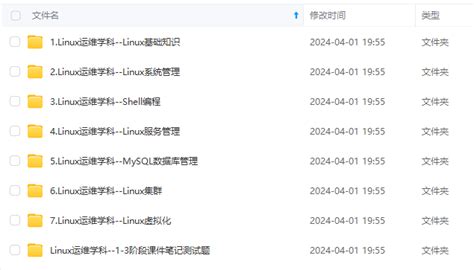 在wsl2中安装多个ubuntu教程 wsl可以设置多个ubuntu系统吗 ubuntu 天使的键盘 gitcode 开源社区