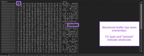 Malware Unpacking With Hardware Breakpoints Cobalt Strike Shellcode