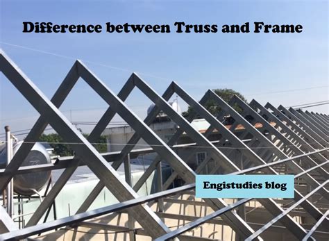 Difference Between Beam Truss And Frame The Best Picture Of Beam