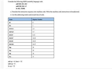 solved consider the following mips assembly language code