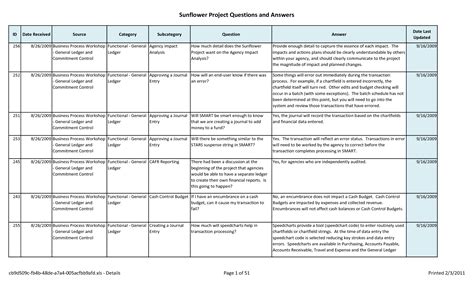 Training Curriculum Template Excel