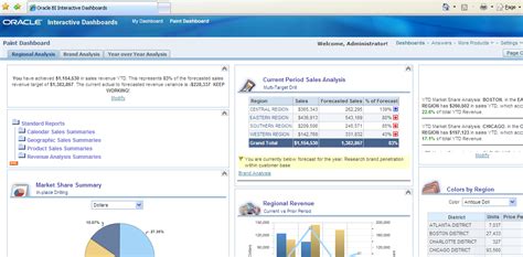 oracle business intelligence suite enterprise edition oracle business