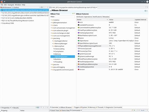 Monitoring The Dynamic Ldap Connection Pool Crowd Data Center 62