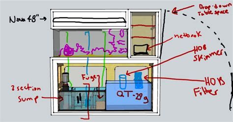 Herbie Overflow 3reef Aquarium Forums