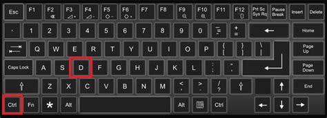 Shortcut Yang Digunakan Untuk Menyalin Slide Adalah Kalian Harus Tau