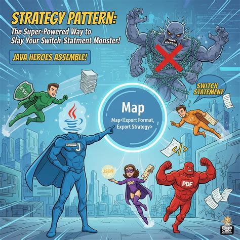 A Practical Guide To The Observer Pattern With A Java Example By Thiago Santos Oct 2025