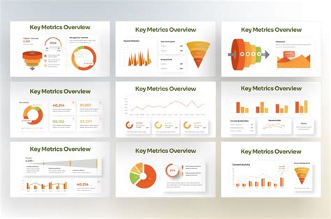 Key Metrics Overview Infographics Keynote Template Incl Performance