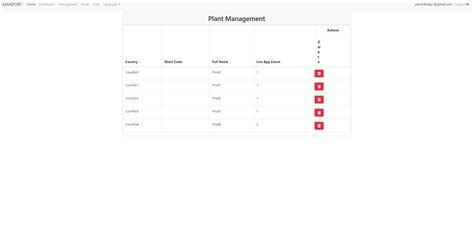 Github Kutayyaman Frontendofmanportapp Reactjs Manportapp S Frontend Projetc