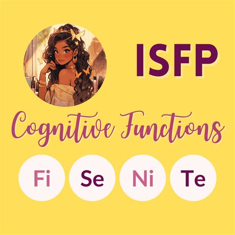 Isfp Quest In Isfp Quest In