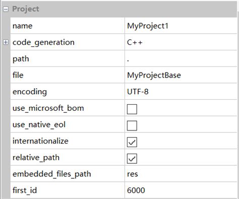 Wxwidgets Wxformbuilder