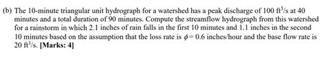 solved b the 10 minute triangular unit hydrograph for a