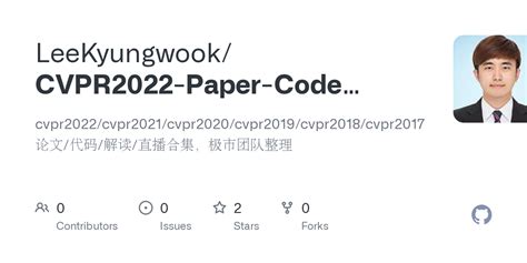 Github Leekyungwook Cvpr Paper Code Interpretation Cvpr Cvpr Cvpr Cvpr