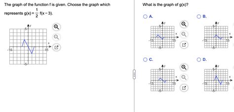 solved the graph of the function f is given choose the