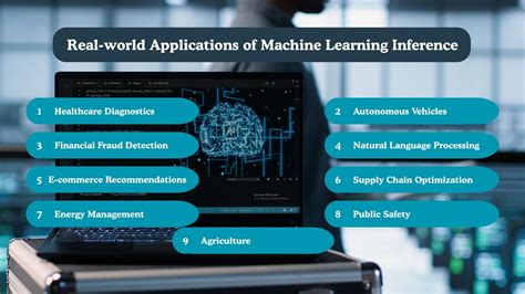 What Is Inference In Machine Learning Explained Simply